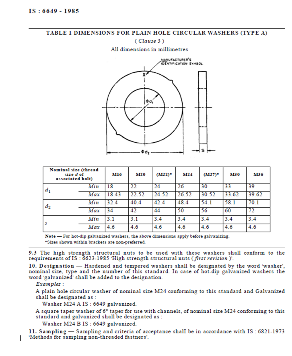 Bolt Length Calculator