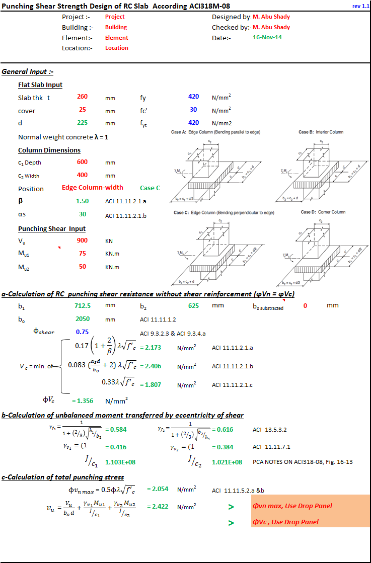 Slab Punching Design According ACI318-08