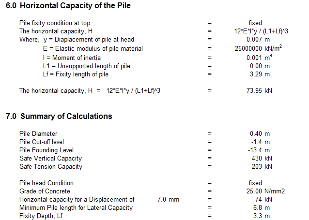 Pile Capacity