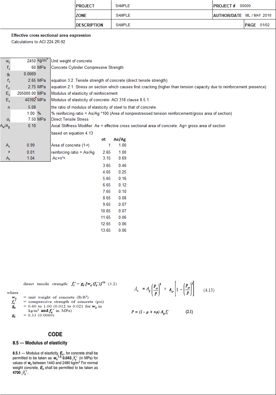 Stiffness Modifier for Concrete Tension Element