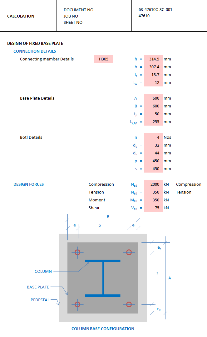 Base plate design - fixed condition - Eurocode Base plate design - fixed condition - Eurocode