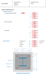 Base plate design - fixed condition - Eurocode