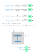 Base plate design - fixed condition - Eurocode