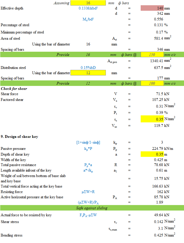 RAKUMAR - Retaining Wall with Surcharge
