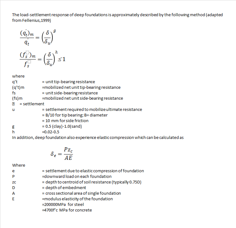 Single Pile Load Vs Settlement