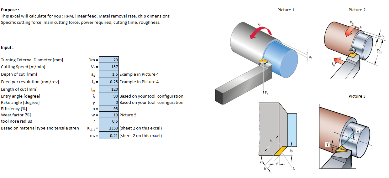 Turning Machining Calculator