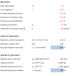 Tunnel Support Design