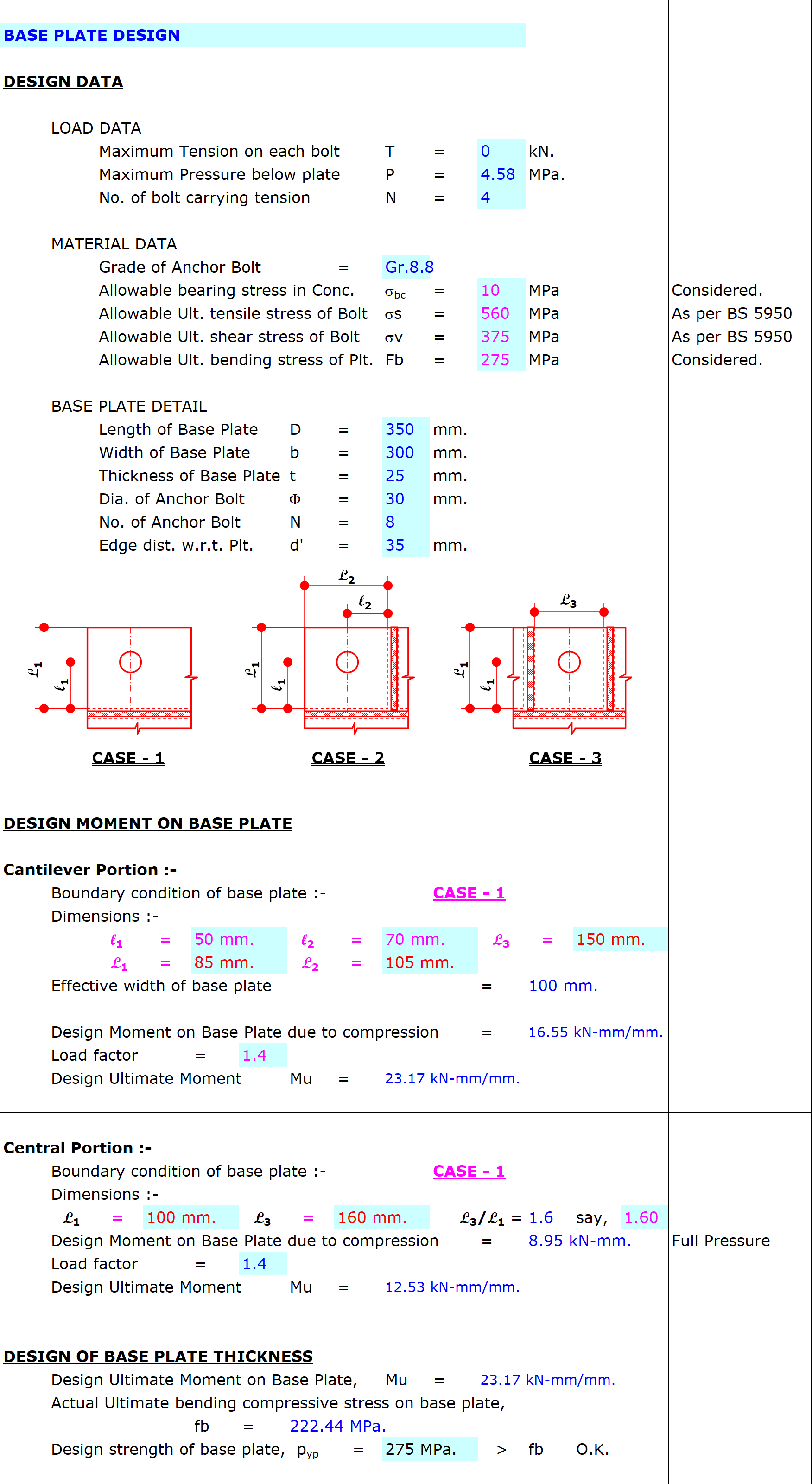 Column base design BS code
