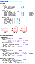 Column base design BS code