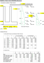 Stability of L-type retaining wall