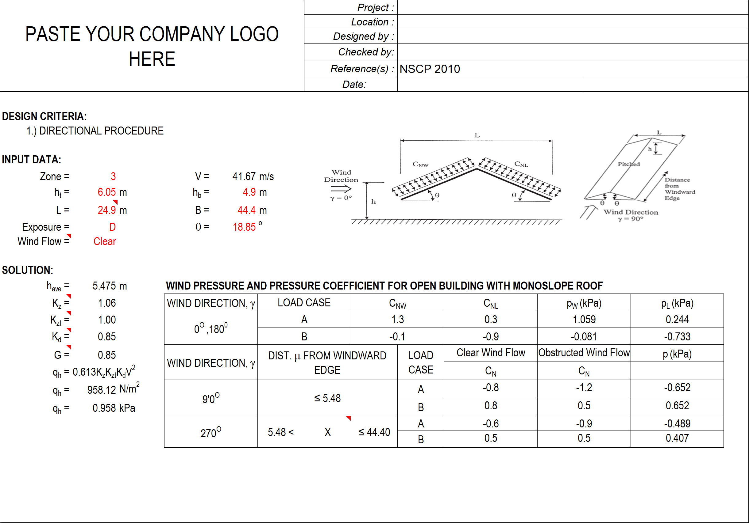 wind load on open buildings
