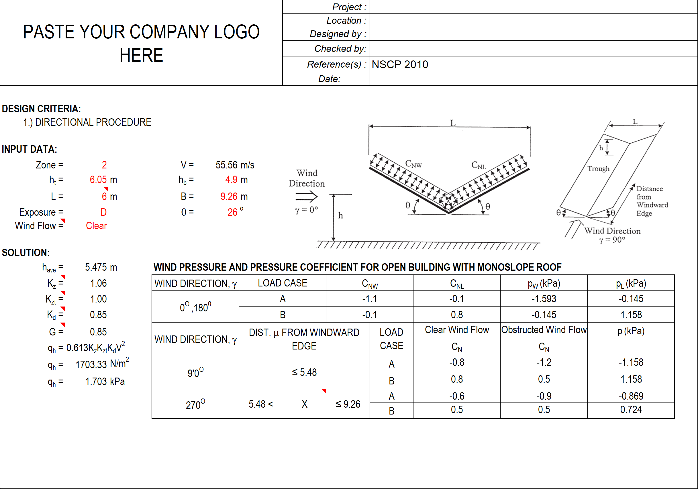 wind load on open buildings