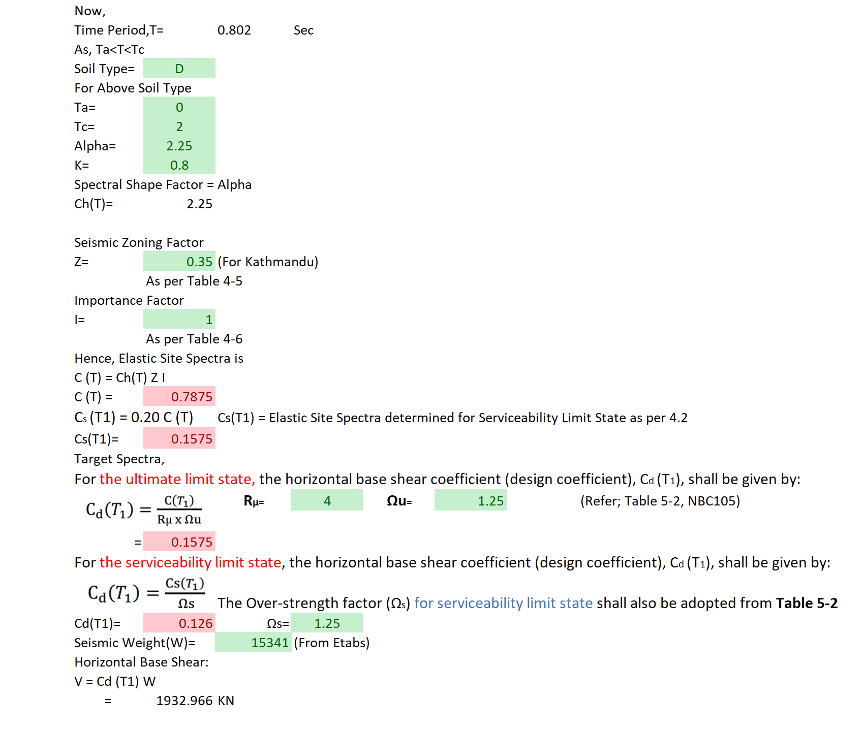 NBC Seismic Load Calculation