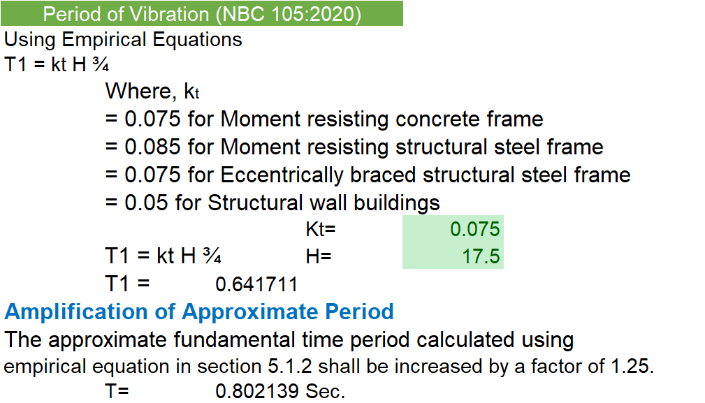 NBC Seismic Load Calculation