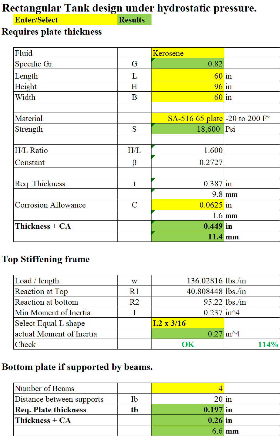 Rectangular tank under hydrostatic pressure