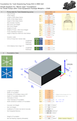 Pump Foundation Design - Block Type For Multiple Pumps