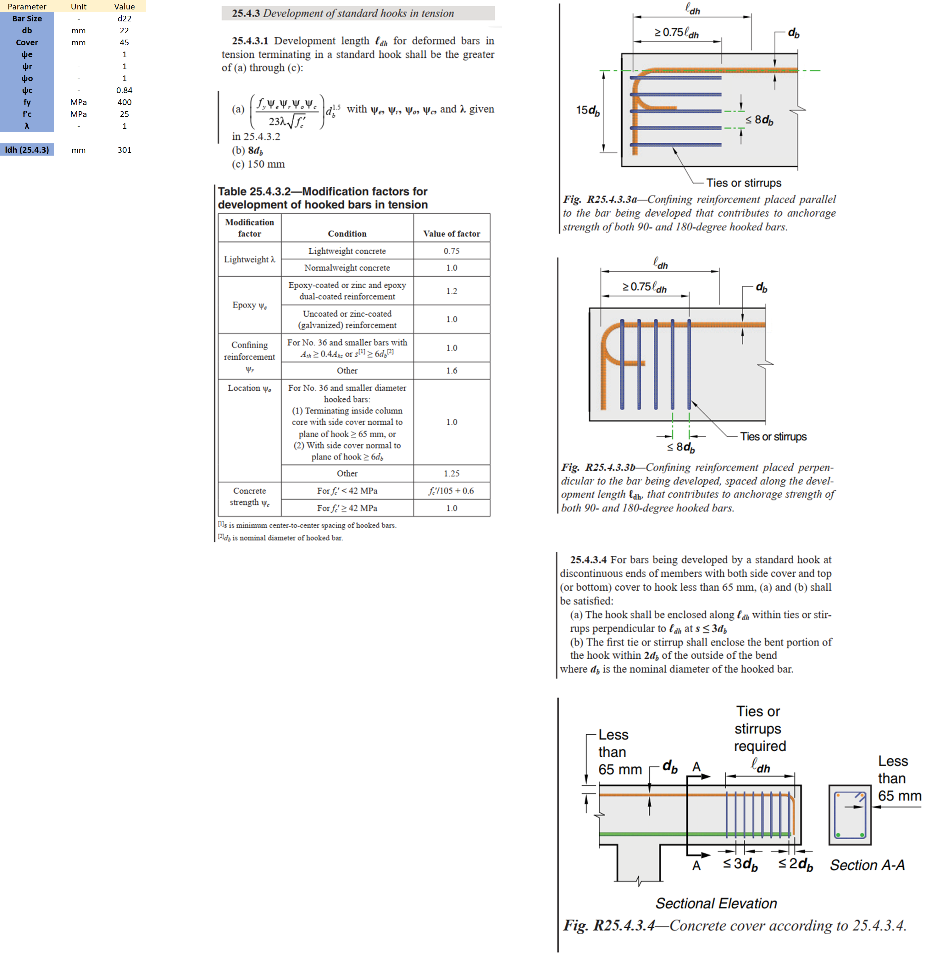 Reinforcement Details As Per ACI 318M19
