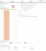 Equialent UDL from Point Loads in Beam