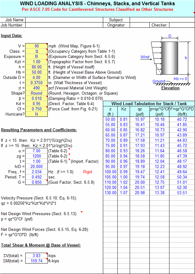 ASCE705W Wind Loading