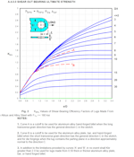 Aerospace_lug_analysis.xls