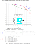Aerospace_lug_analysis.xls