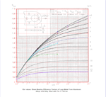 Aerospace_lug_analysis.xls