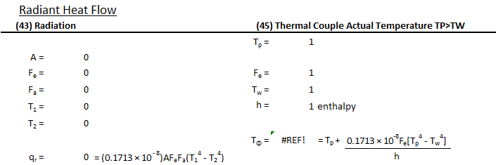 Heat Transfer Equations