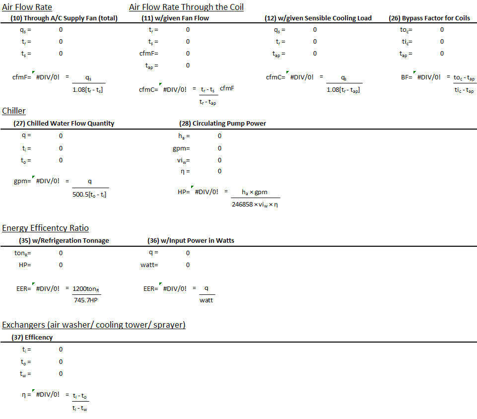 Heat Transfer Equations