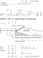 Snow Loads ASCE 7-10