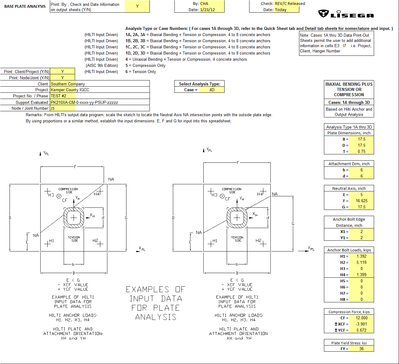 Base Plate analysis