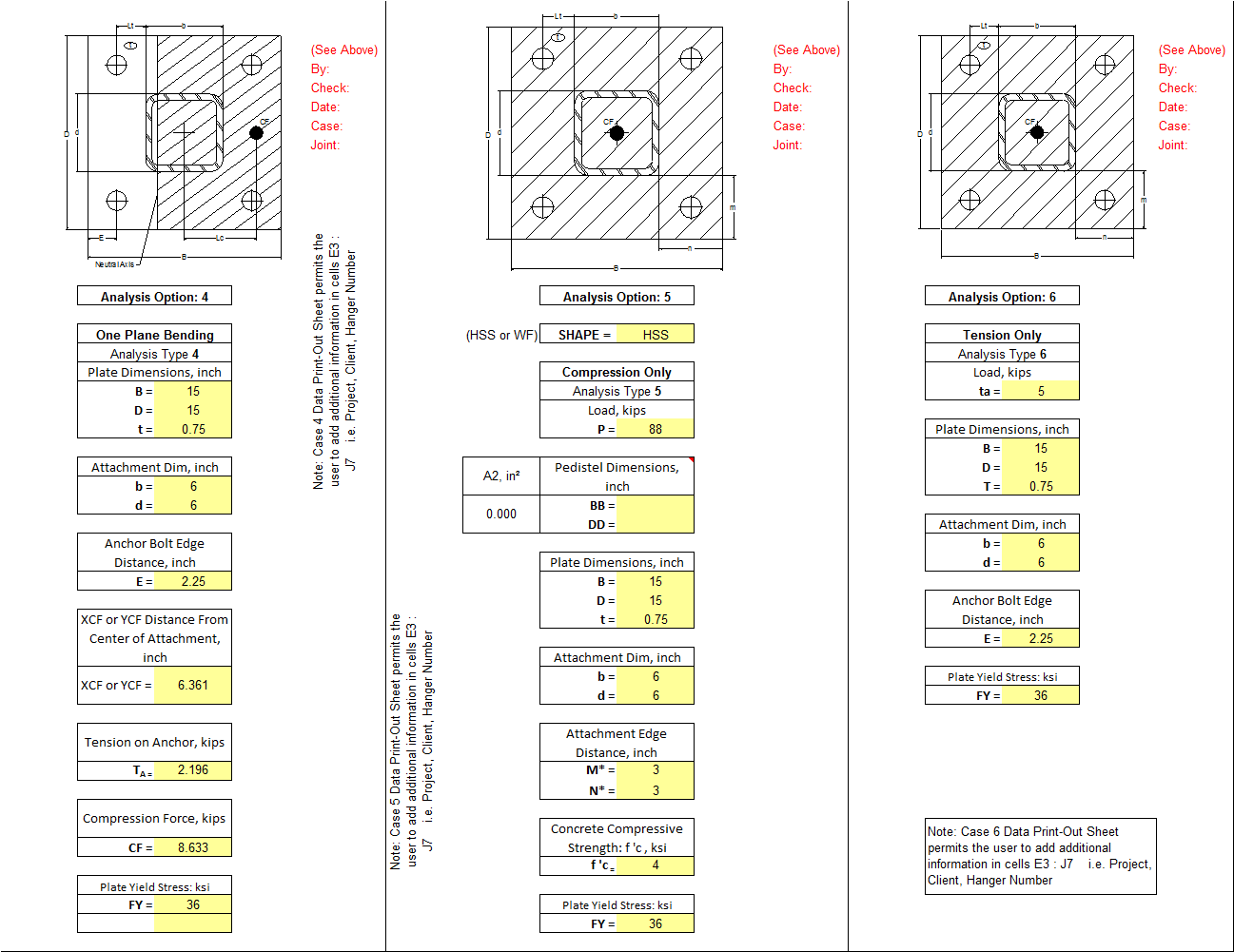 Base Plate analysis