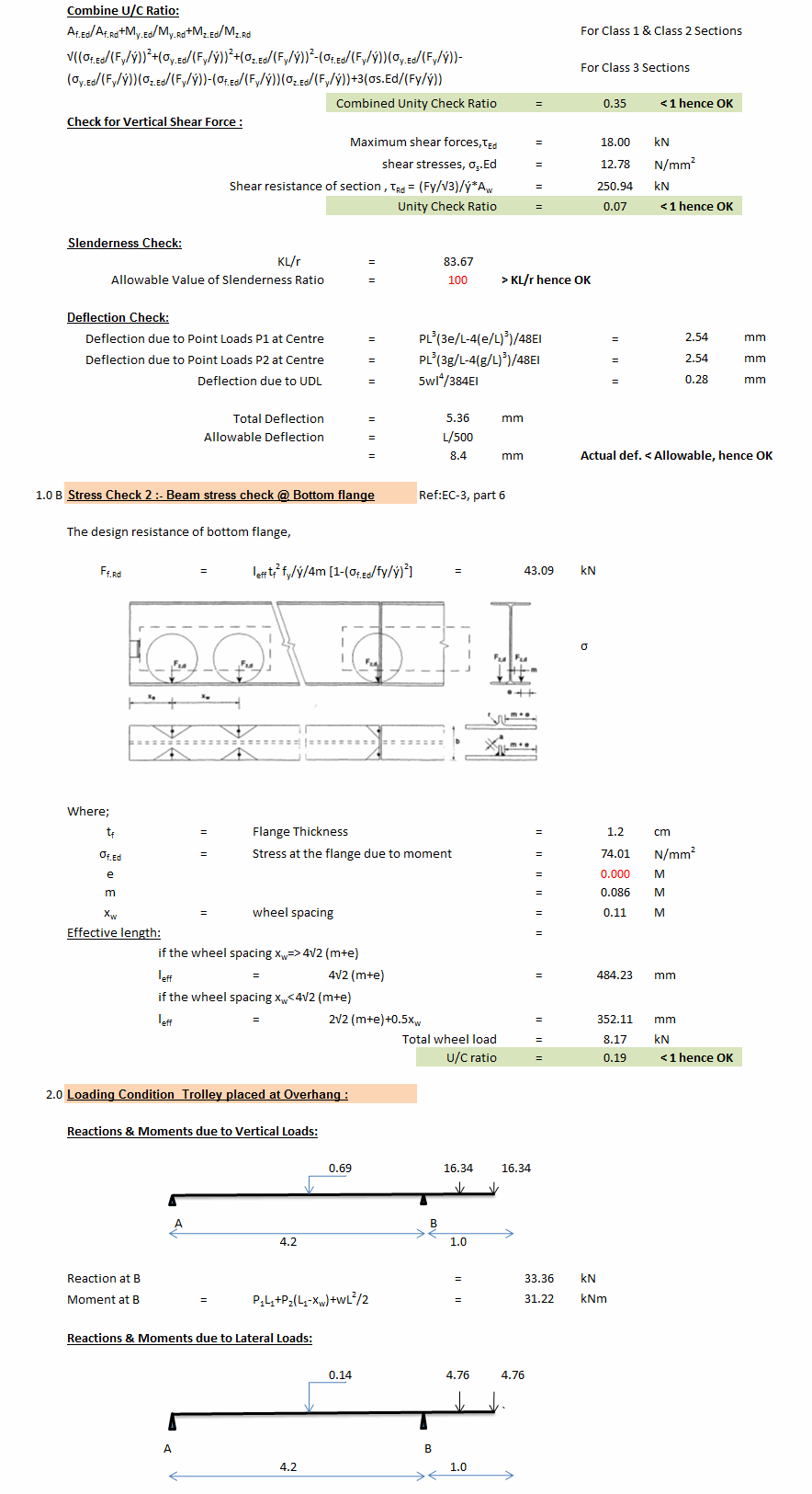 Monorail Design