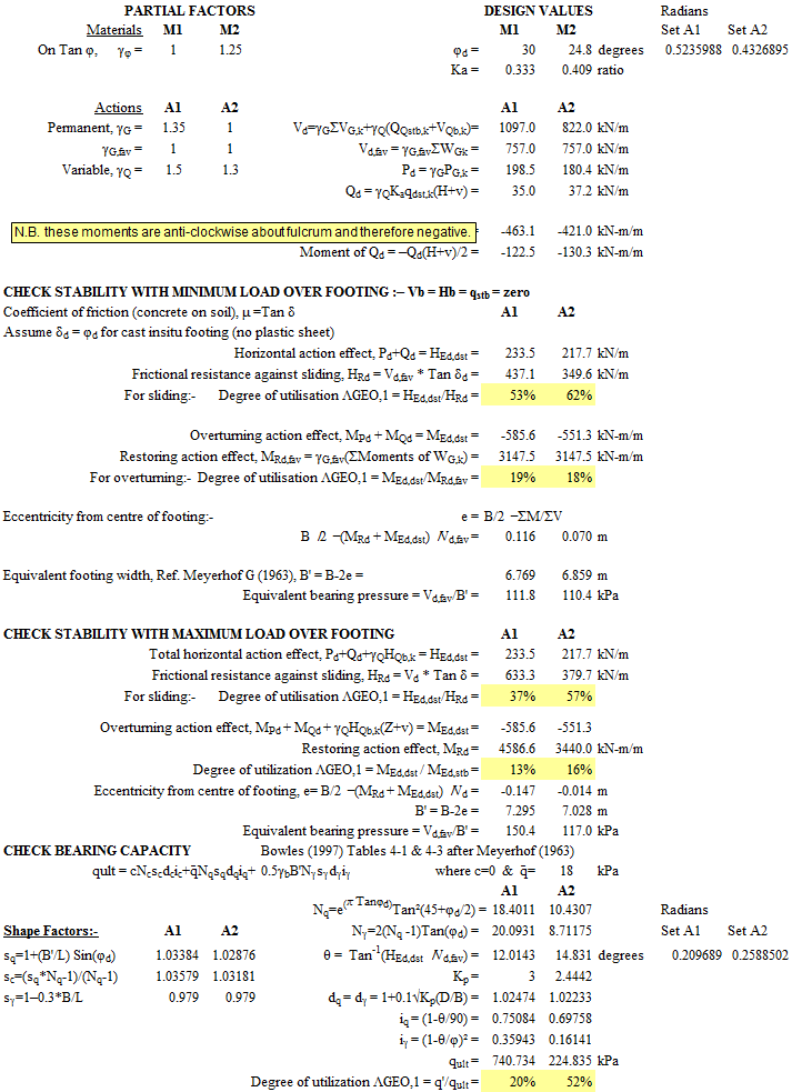 More Retaining Wall Calculations