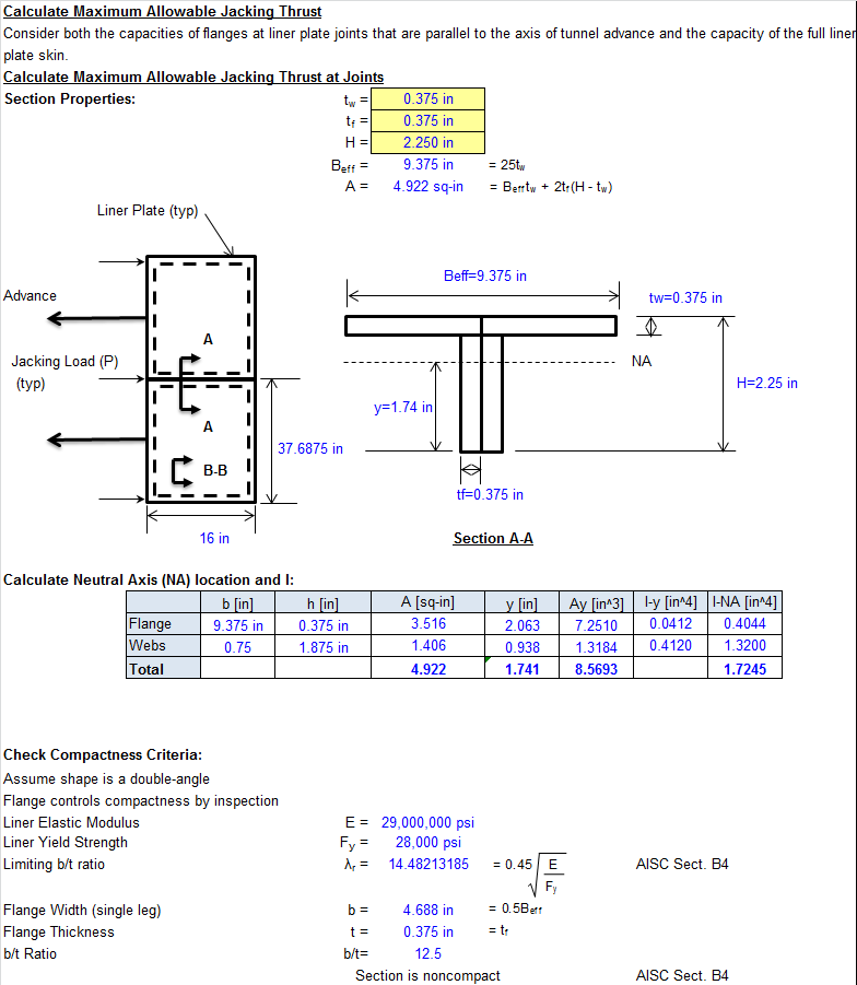 Tunnel Design - Initial Support with Steel Liner Plate